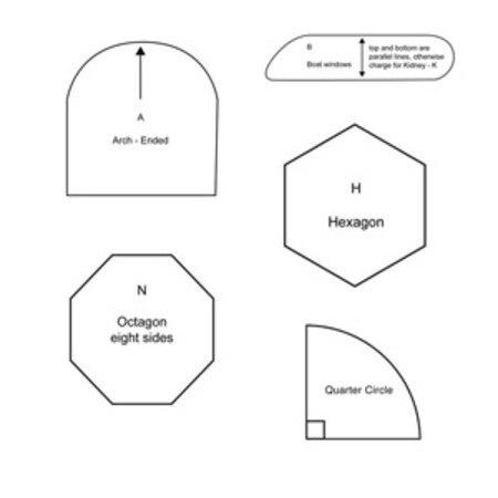 LABOR-SHAPE-GROUP-C-2X4 FOOT SHEET at ePlastics